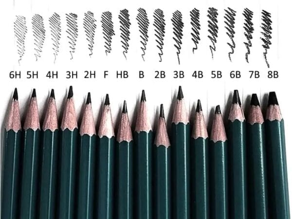 Number 1 Pencil & Number 2 Pencil: The Ultimate Guide